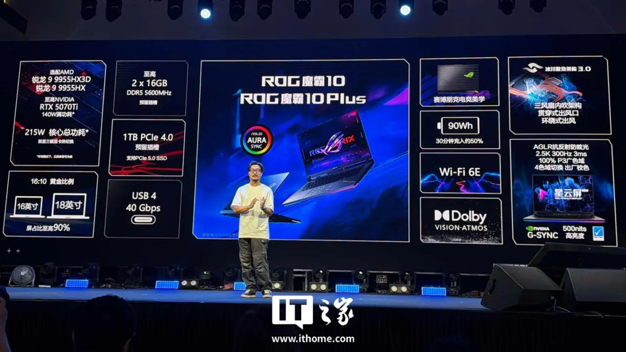ASUS ROG Strix 10 Series Gaming Laptops Launch with Ryzen 9 9955HX3D ...