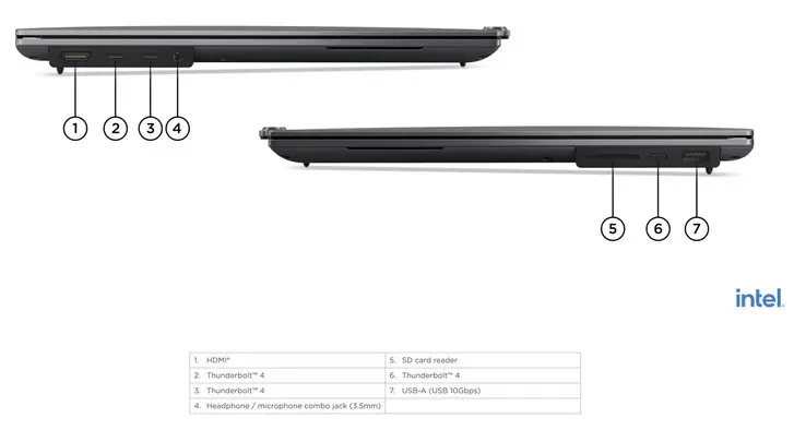 Lenovo ThinkPad X9 15P Aura Edition Launches Globally with OLED Display ...